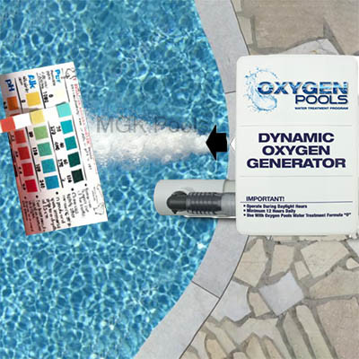 Oxygen Pools System – New Ozone Review - MGK Pools Inc